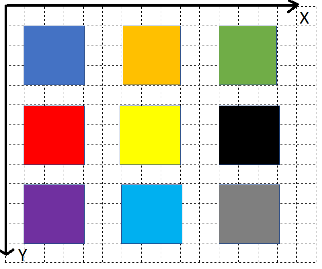 Html-css-8-Interface graphique